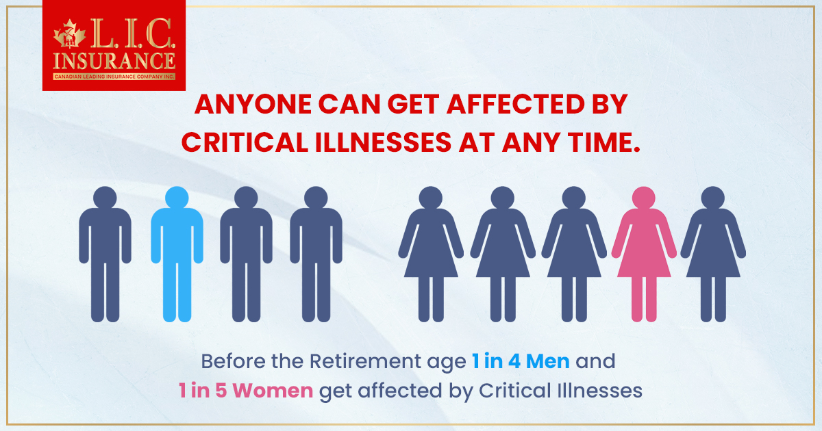How Critical Illness Insurance Can Be Your Lifesaver in Canada