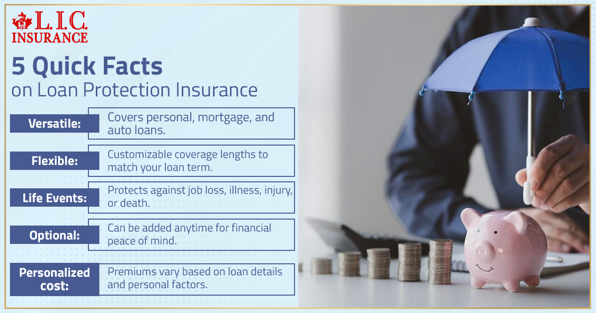 Loan Protection Insurance | Canadian LIC