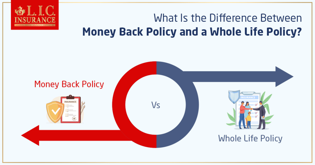 Difference Between Money Back Policy and a Whole Life Policy