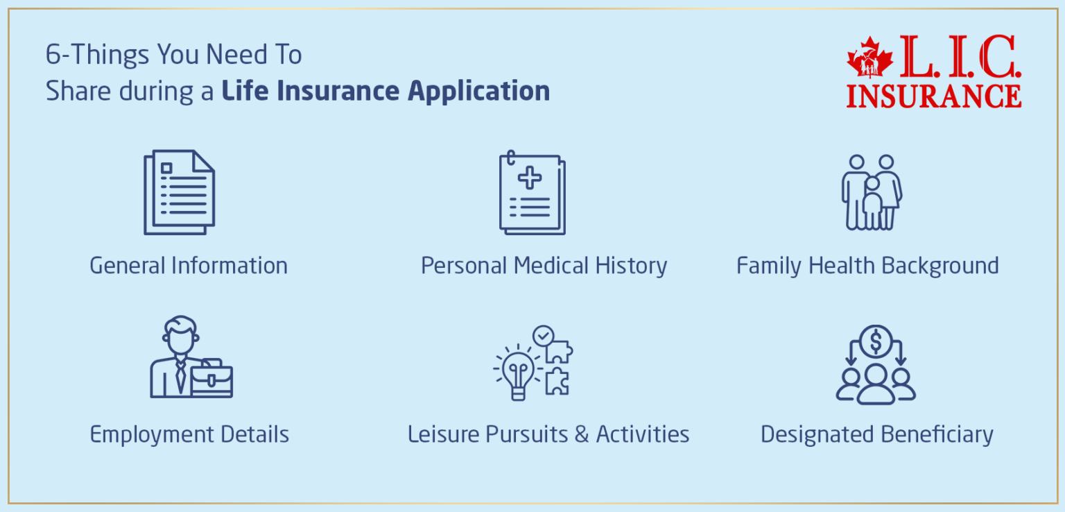 5 Steps to Ensure Your Life Insurance Application is Approved ...