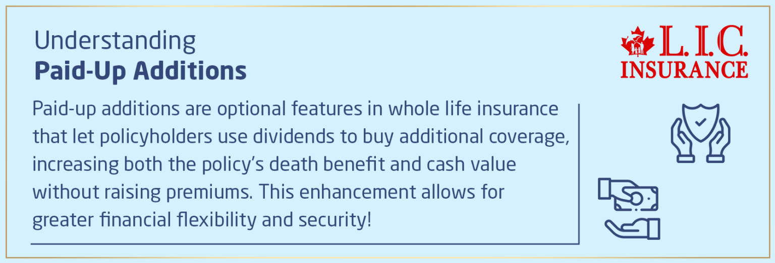 What Are Paid-Up Additions in Whole Life Insurance? | Canadian LIC