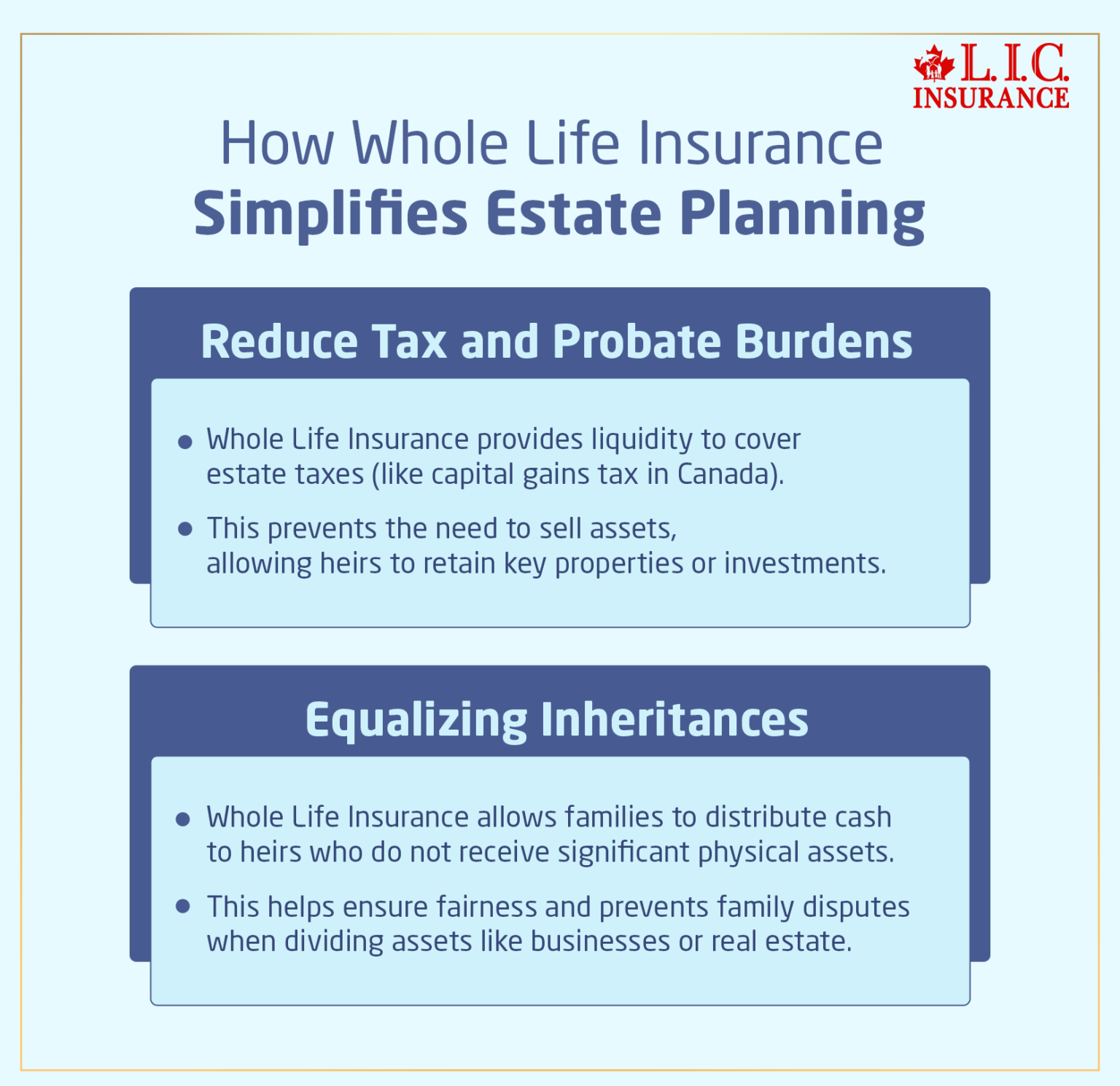 Can I Use Whole Life Insurance for Estate Planning? | Canadian LIC