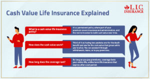 Cash Value Life Insurance In Canada: Pros, Cons, And How It Really ...