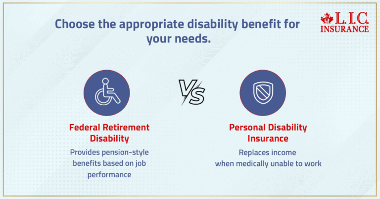 Disability Insurance For Federal Employees In Canada: How It Works ...