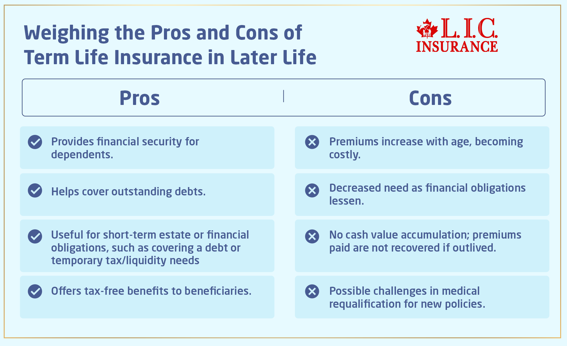 At What Age Should You Stop Buying Term Life Insurance? | Canadian LIC